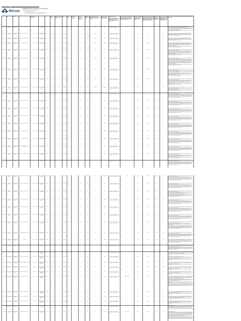 Alcoa Impoundments Database Tailings | PDF | Dam | Mining