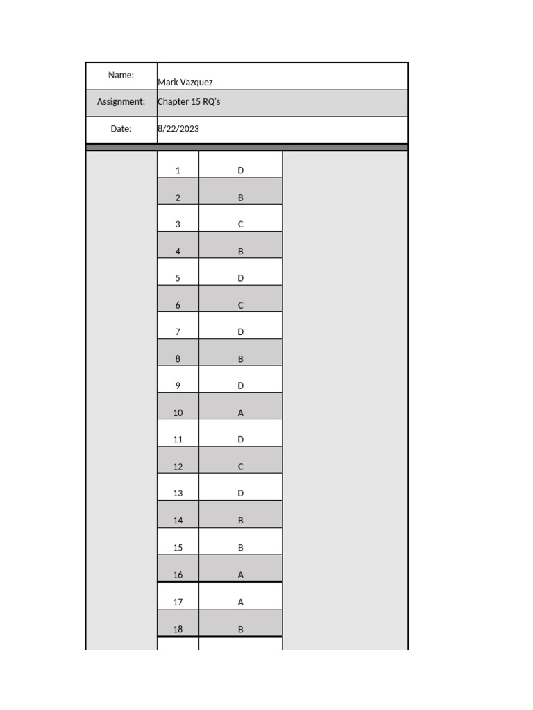 Chapter 15 RQ-1 | PDF