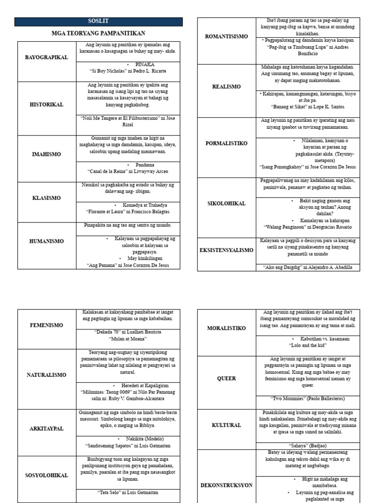 SOSLIT Finalz Module | PDF