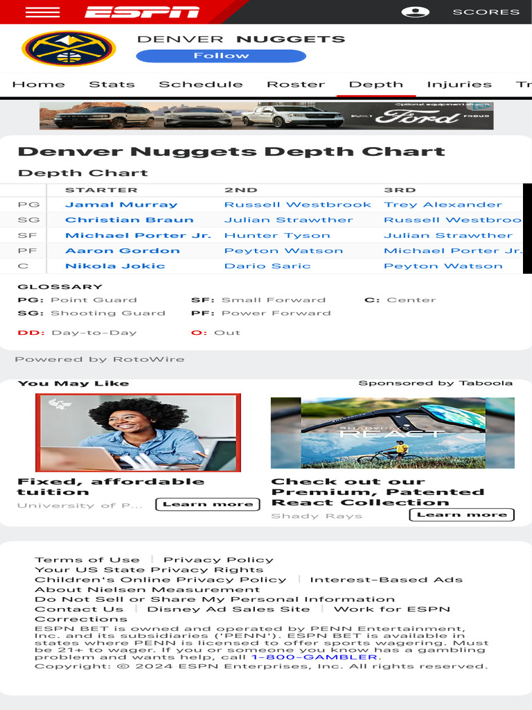 Denver Nuggets 2024-25 NBA Depth Chart - ESPN | PDF