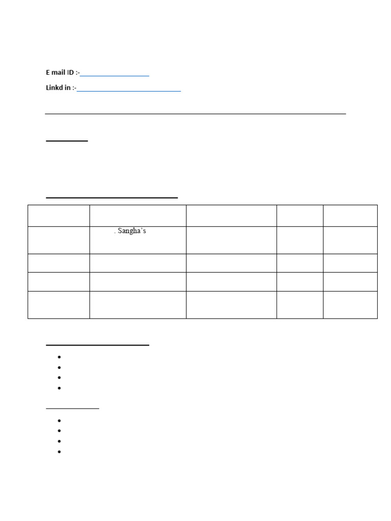 Firoz Walikar: Objective | PDF