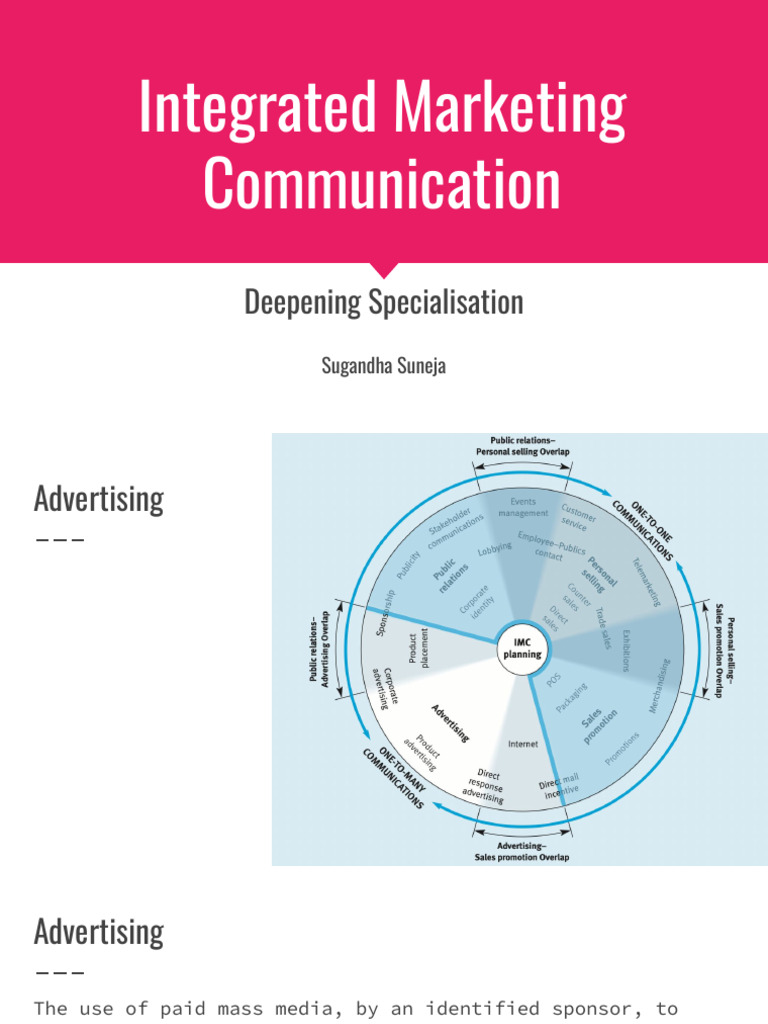 Integrated Marketing Communication Advertising | PDF | Marketing ...