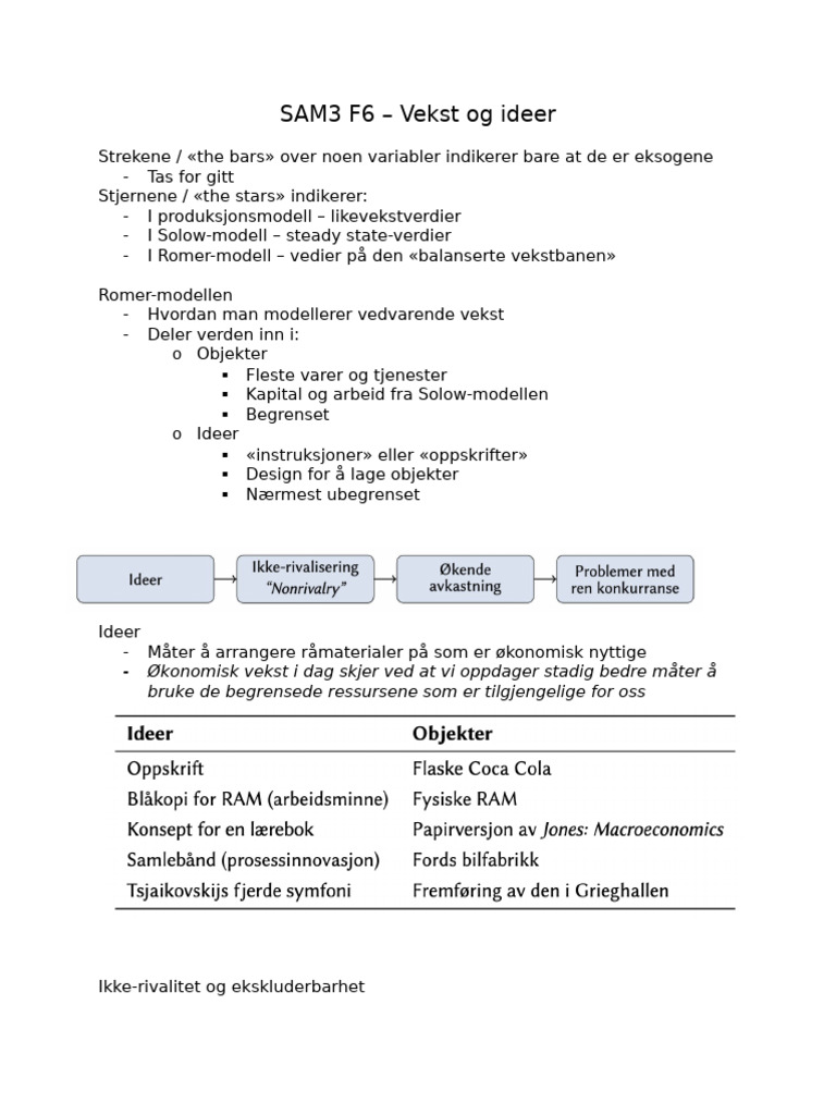 Sam3 F6 | PDF