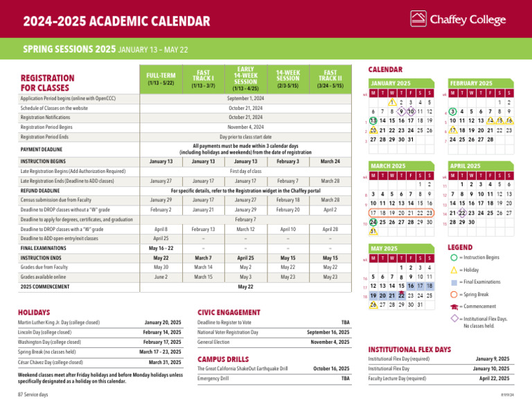 Chaffey College Aca-Cal-Spring-2025 | PDF | Elections | Government