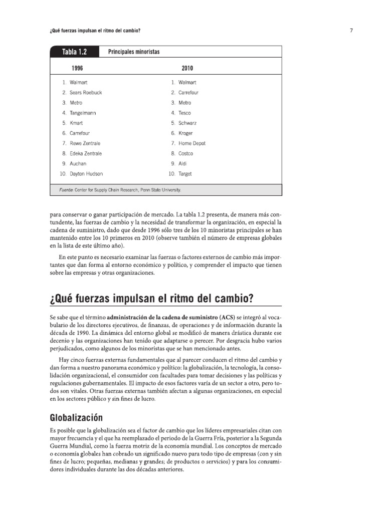 Apunte 1 Pag 7-10 | PDF