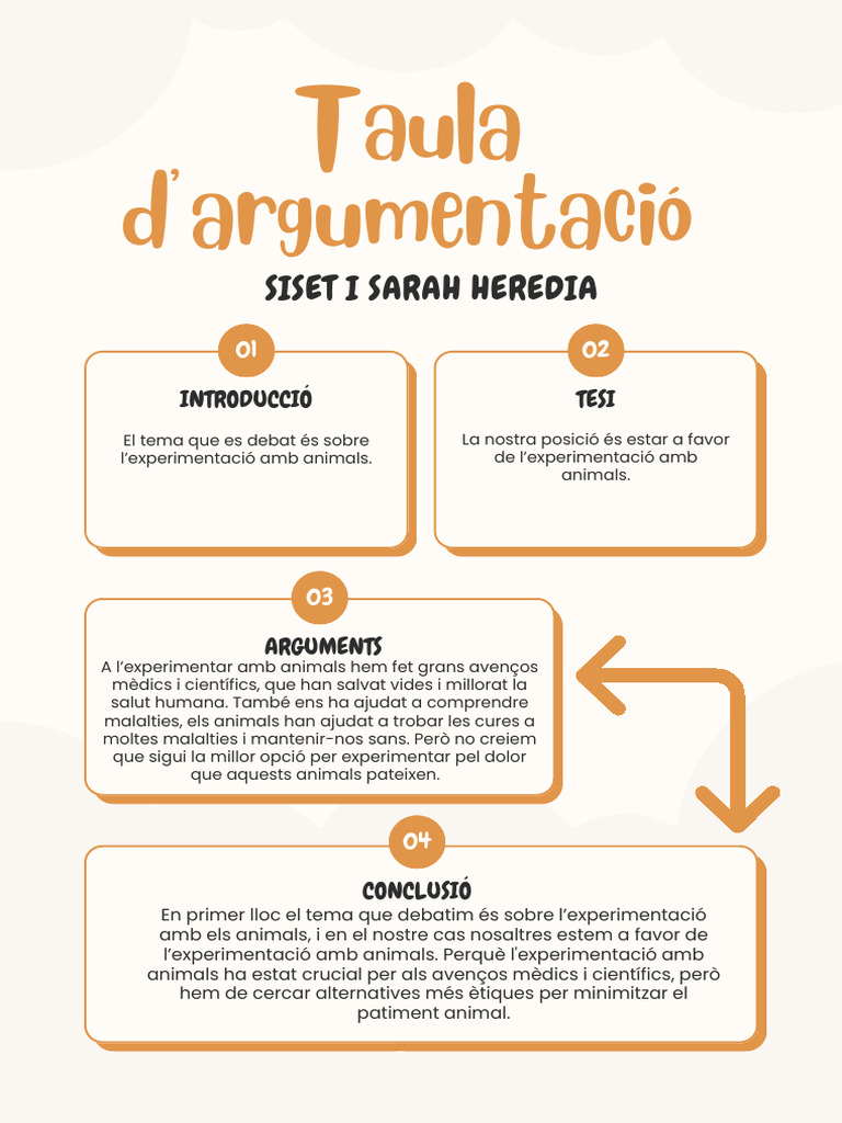 Clean Beige Orange Money Management Poster | PDF