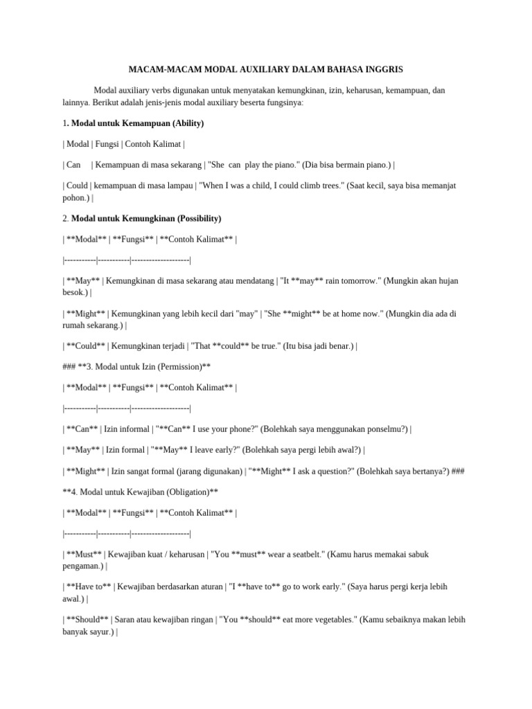 Materi Intermediate 1 | PDF