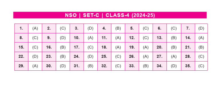 Nso Set-C Answer Keys Class-4 2024-25 | PDF