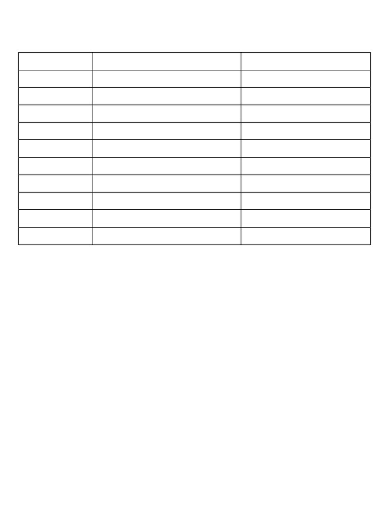 Jadwal Harian Anak SD Senin-Jumat | PDF