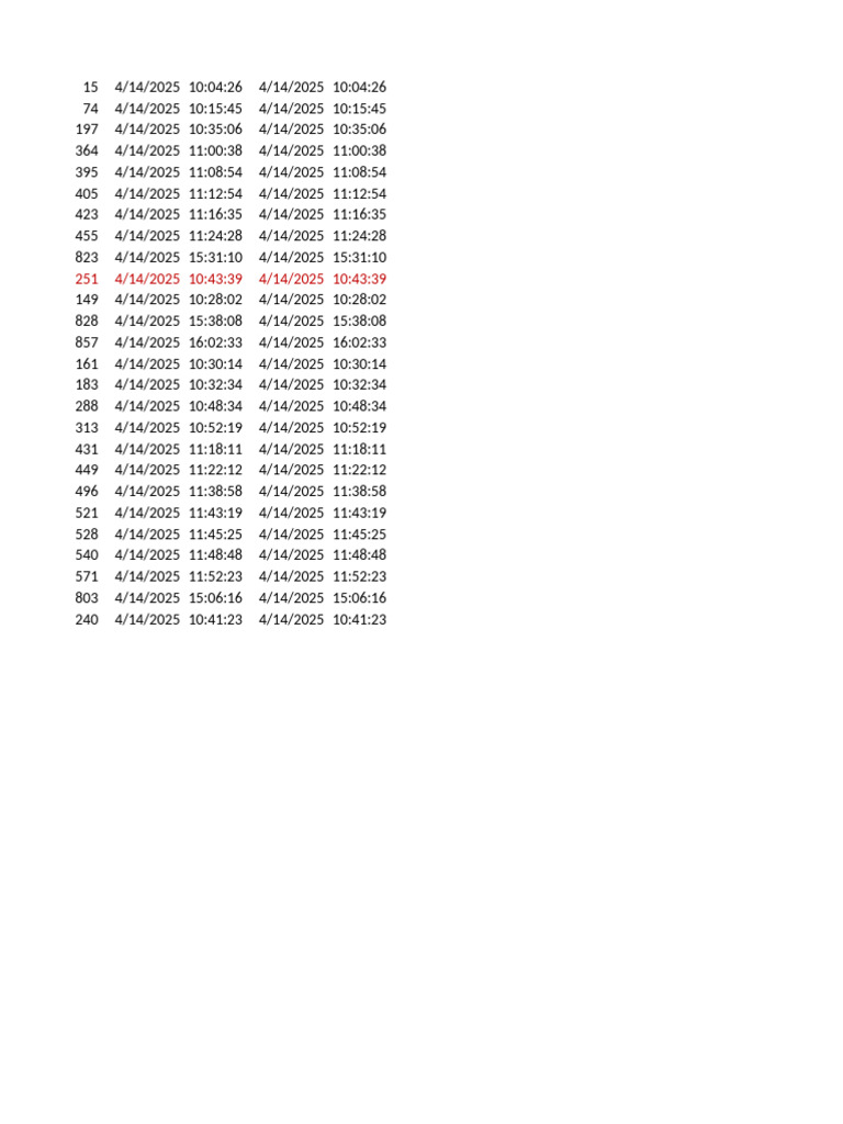 MKD 14 APRIL 25 | PDF