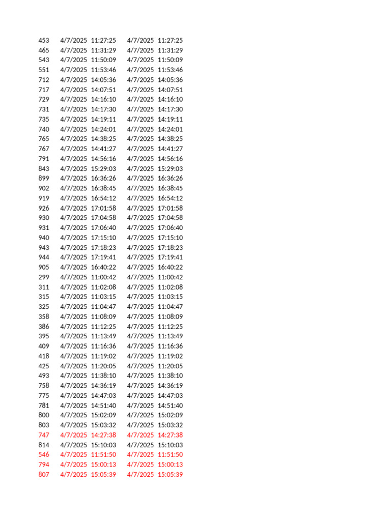 mkd 7 april 25 | PDF