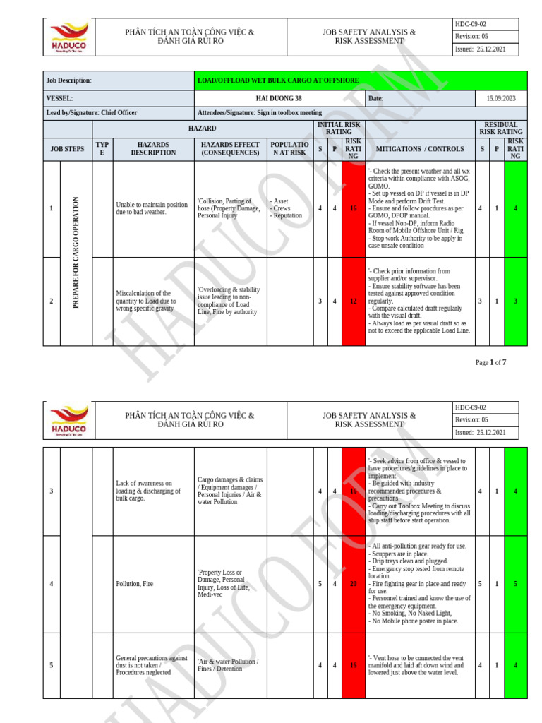 HDC-09-02 Load-Offloading Wet Bulk at Offshore | PDF | Safety ...