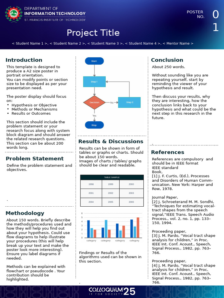 Colloquium25 Poster Template Potrait | PDF | Algorithms | Applied Mathematics