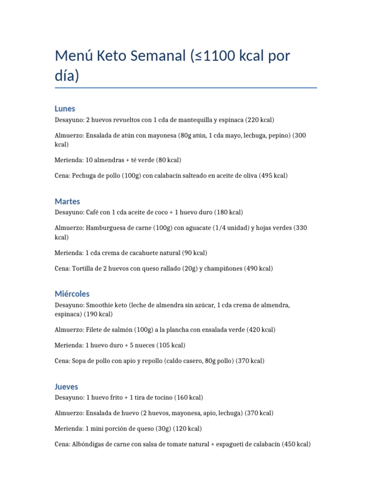 Menú Keto Semanal 1100 kcal | PDF