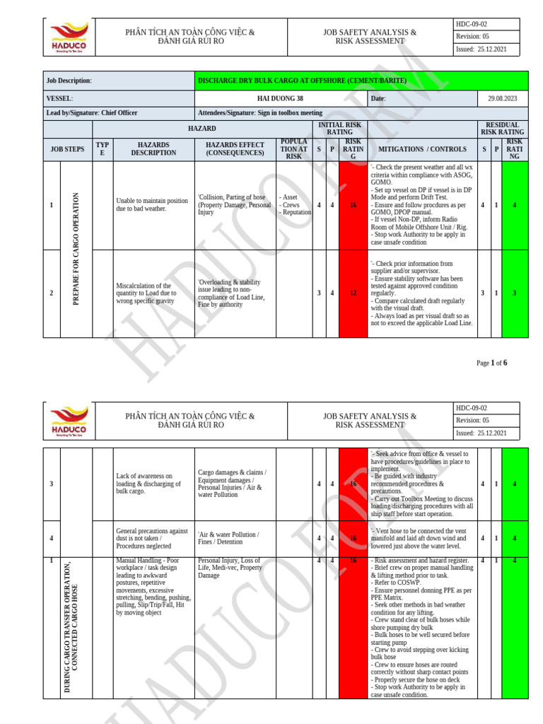HDC-09-02 Load-Offloading Dry Bulk at Offshore | PDF | Safety ...