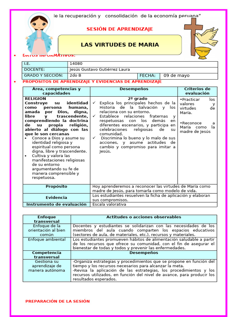 2º U2 S3 SESION D2 RELIGION LAS VIRTUDES DE MARIA | PDF | María, madre de Jesús