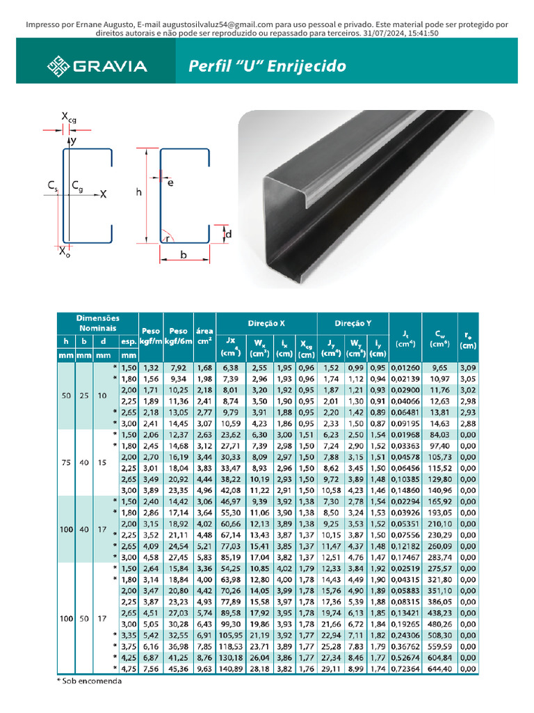 Catálogo Gravia - Perfil U Enrijecido - Passei Direto | PDF