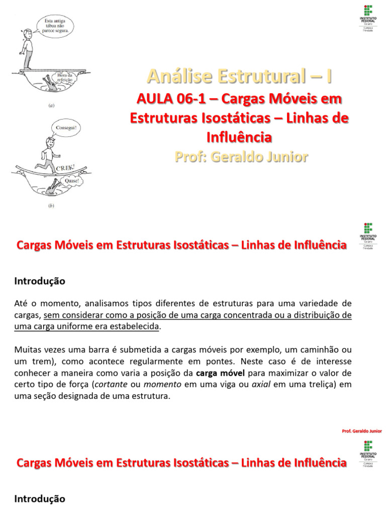Aula AE 1 - AULA 06-1 – Cargas Móveis em Estruturas Isostáticas – Linhas de Influência - 2021 ...