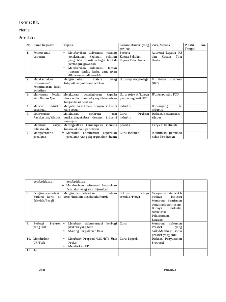 Format RTL Upskilling | PDF