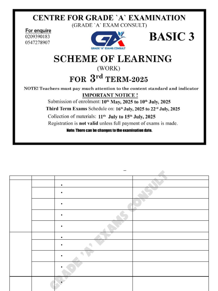 Basic Three Scheme of Work | PDF | Litre | Reading Comprehension
