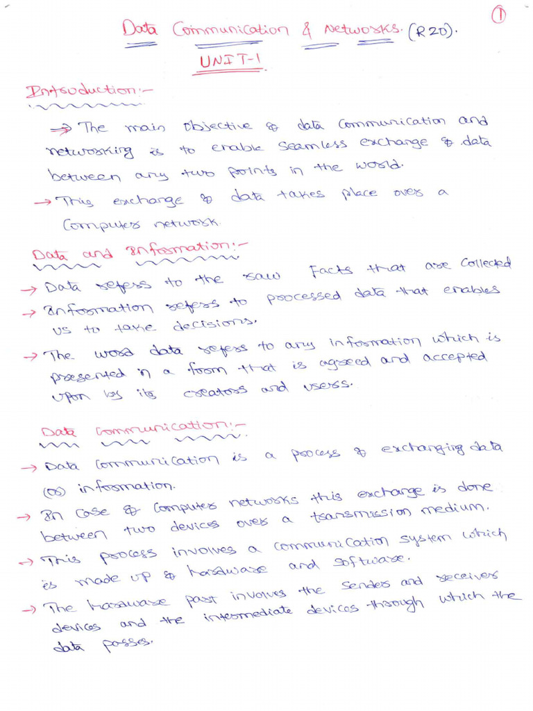 My DCN Unit-1 (R-20) | PDF