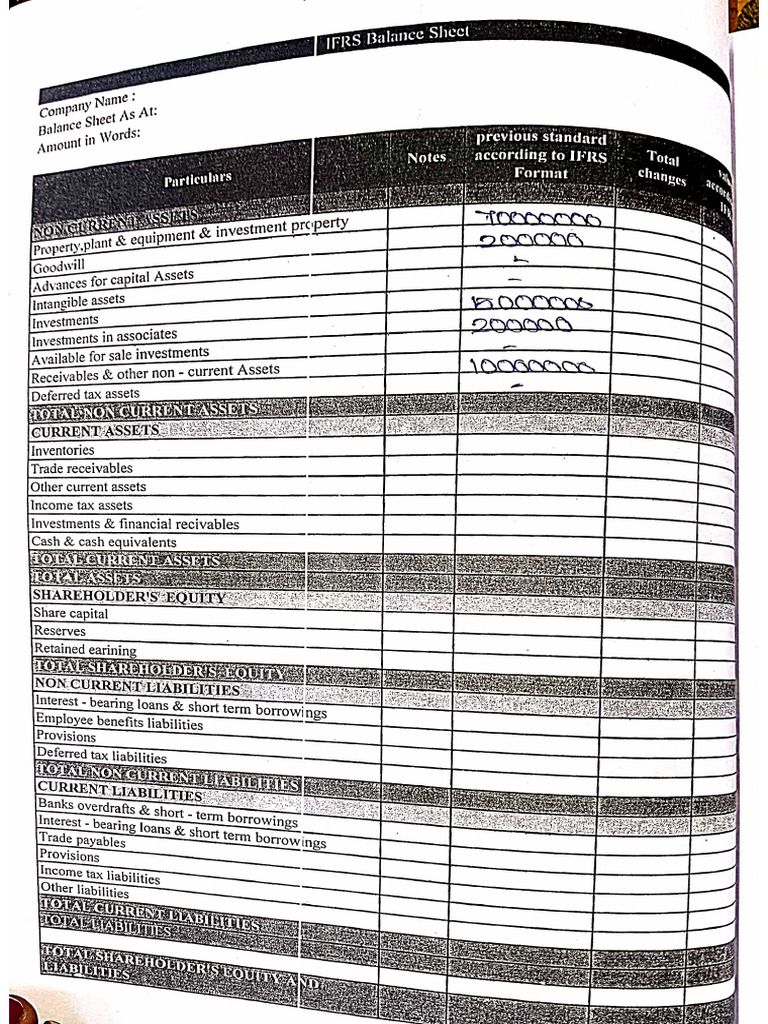 Commerce Practical | PDF
