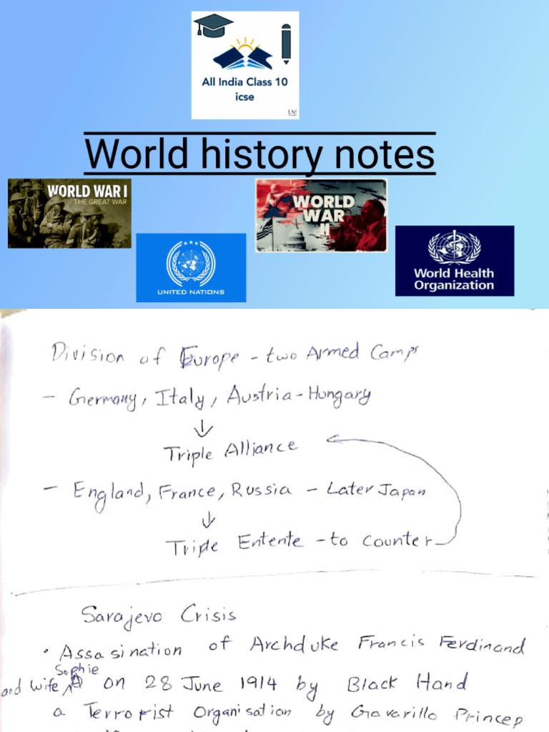 World History Handwritten Notes | PDF | Nationalism | Corporatism