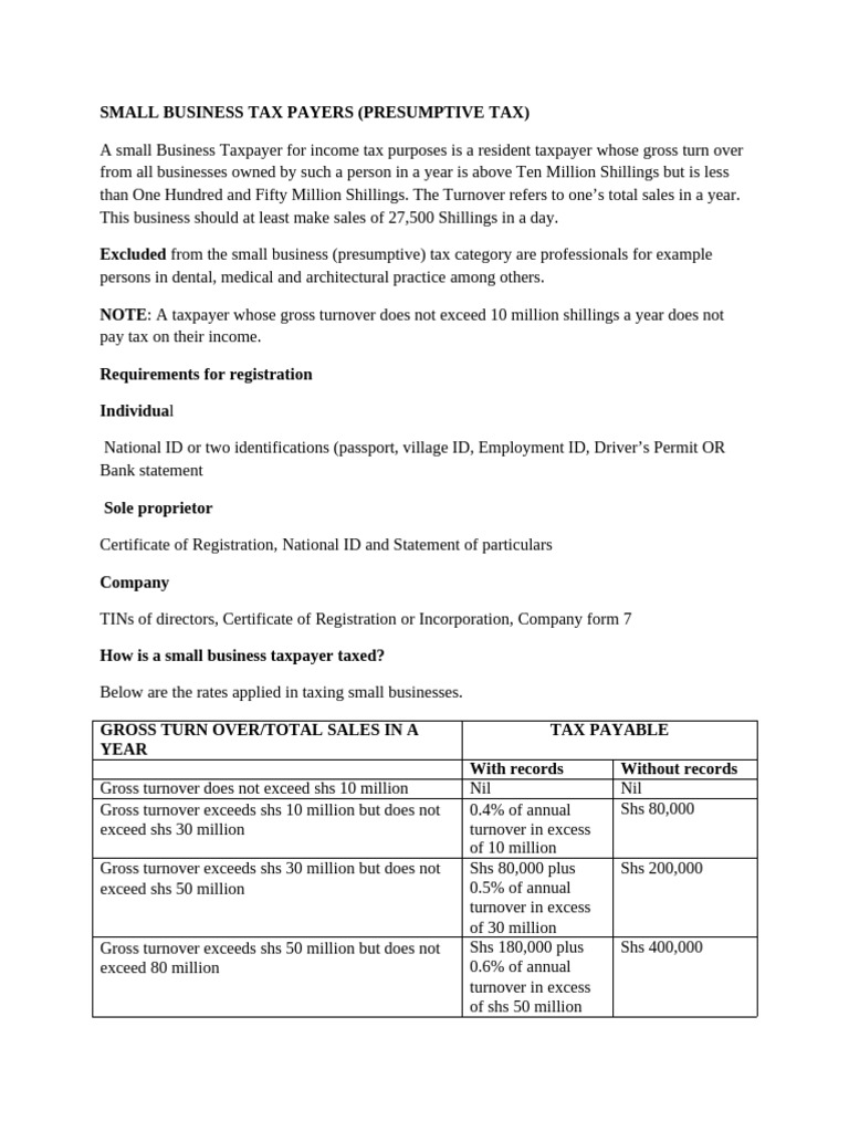 Small Business Tax Payers | PDF | Taxes | Corporate Tax