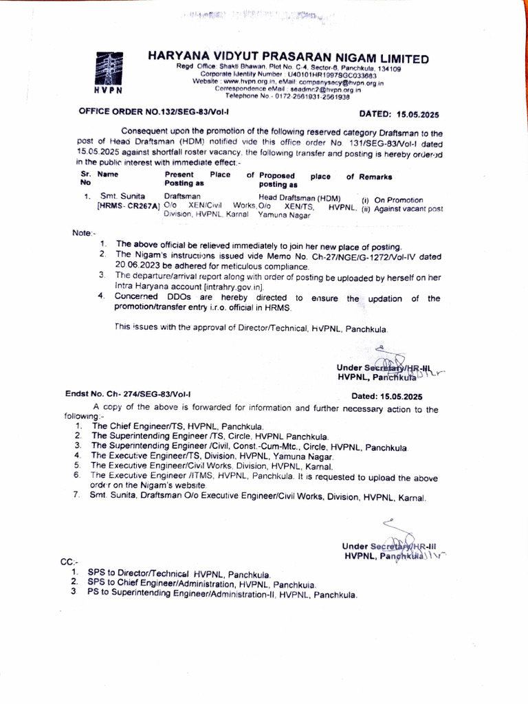 Draftsman Promotion to Head Draftsman | PDF