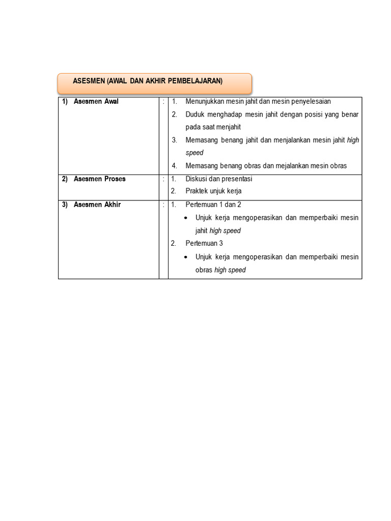 MA_MODUL AJAR PROGRAM KEAHLIAN BUSANA TEHNIK DASAR MENJAHIT (TDM)_Asesmen Pertemuan 1-3 | PDF