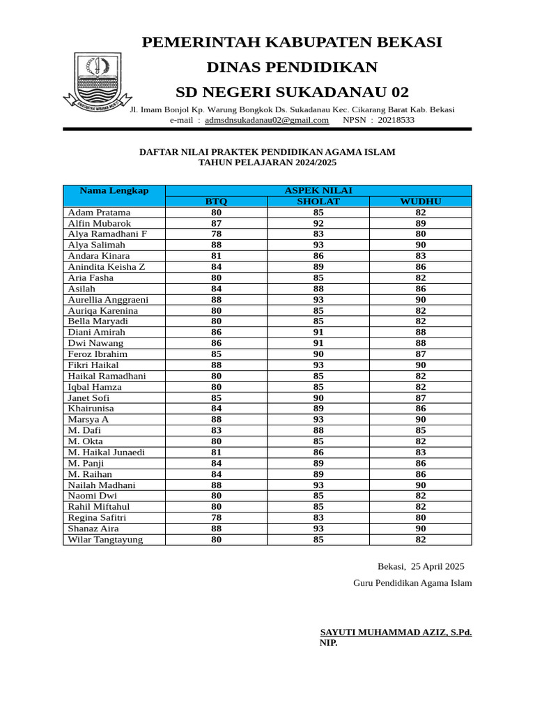 Daftar Nilai Praktek Agama Kelas 6 | PDF