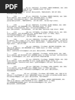 SSN and DOB Data Overview | PDF