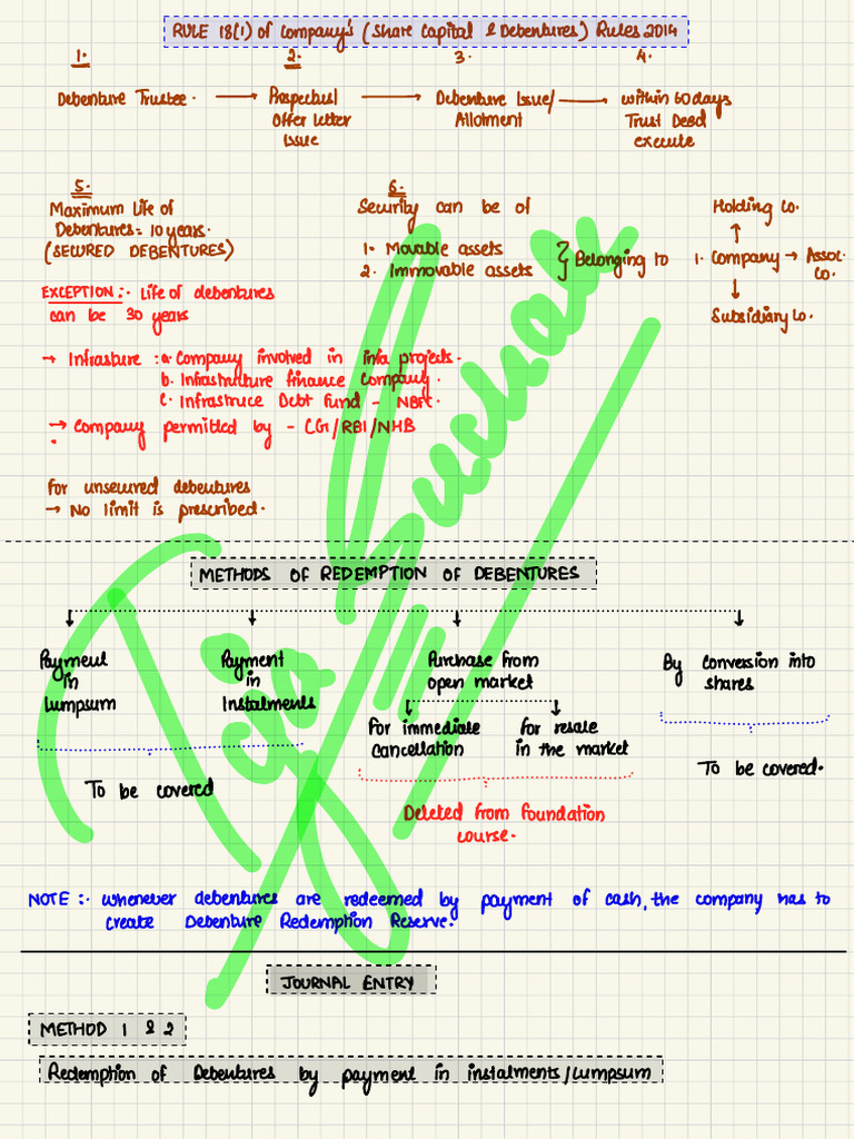 Redemption of debenture quick notes | PDF | Investing | Debt