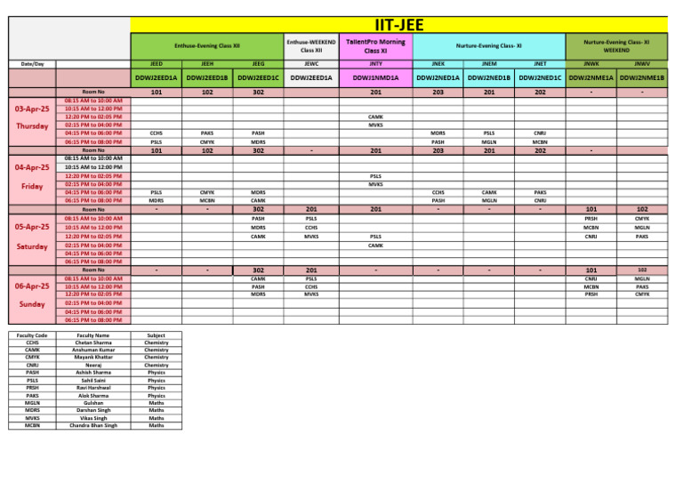 IIT JEE Time Table - 03rd Apr To 06th Apr - 25 | PDF | Standardized Tests