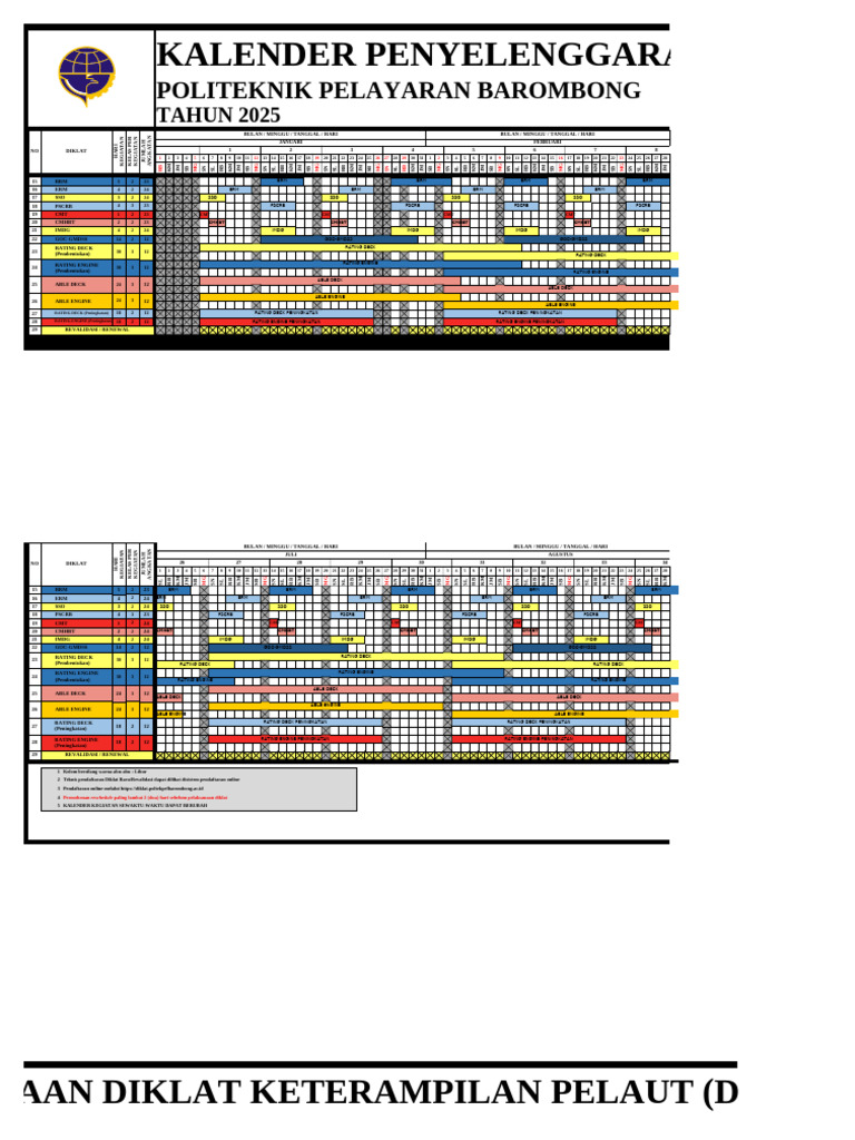 Kalender Diklat Keterampilan Pelaut Tahun 2025 | PDF