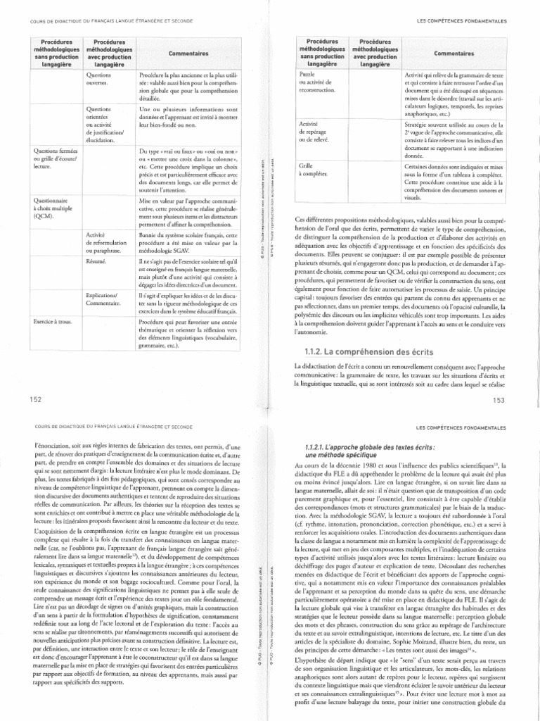 Compréhension Des Écrits | PDF