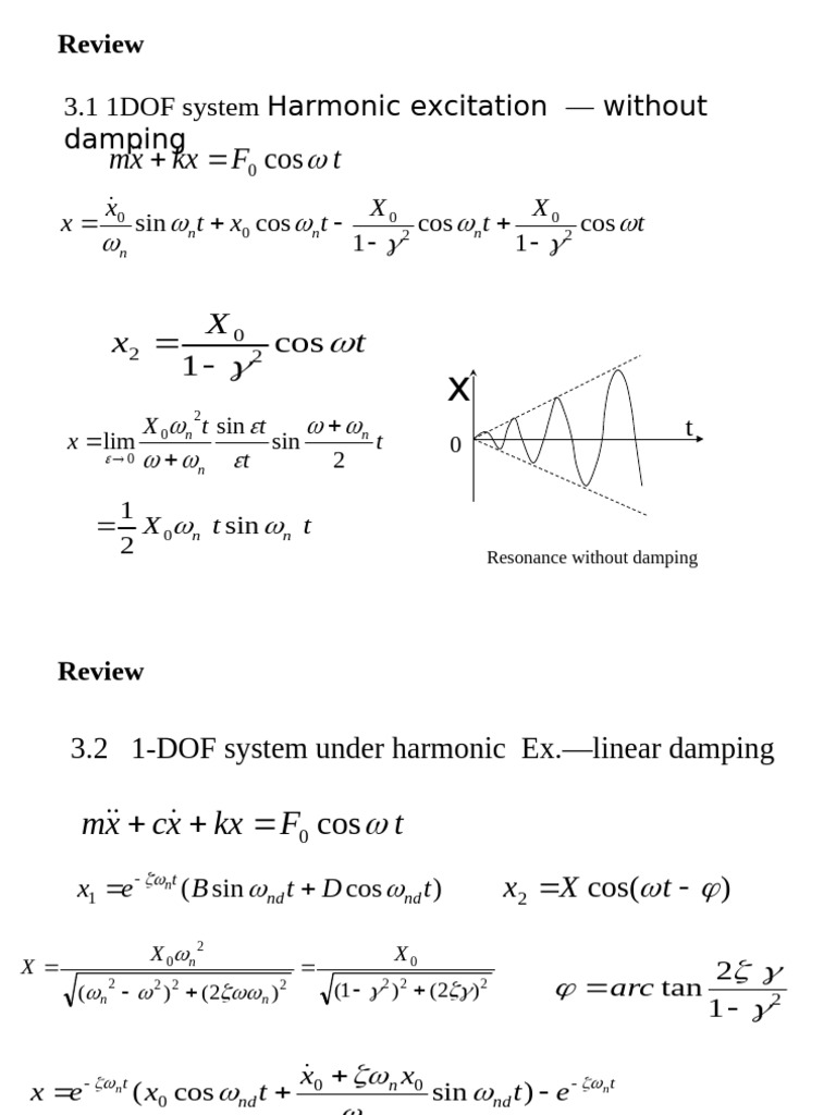 Lecture5: Steady forced vibration of 1-DOF system | PDF | Spectral ...
