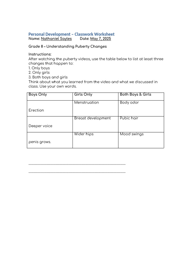Copy of Puberty Changes Worksheet Grade8 | PDF