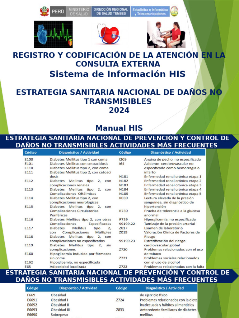 Exposición DNT - 2024 - Ok | PDF | Las enfermedades no transmisibles | Hipertensión