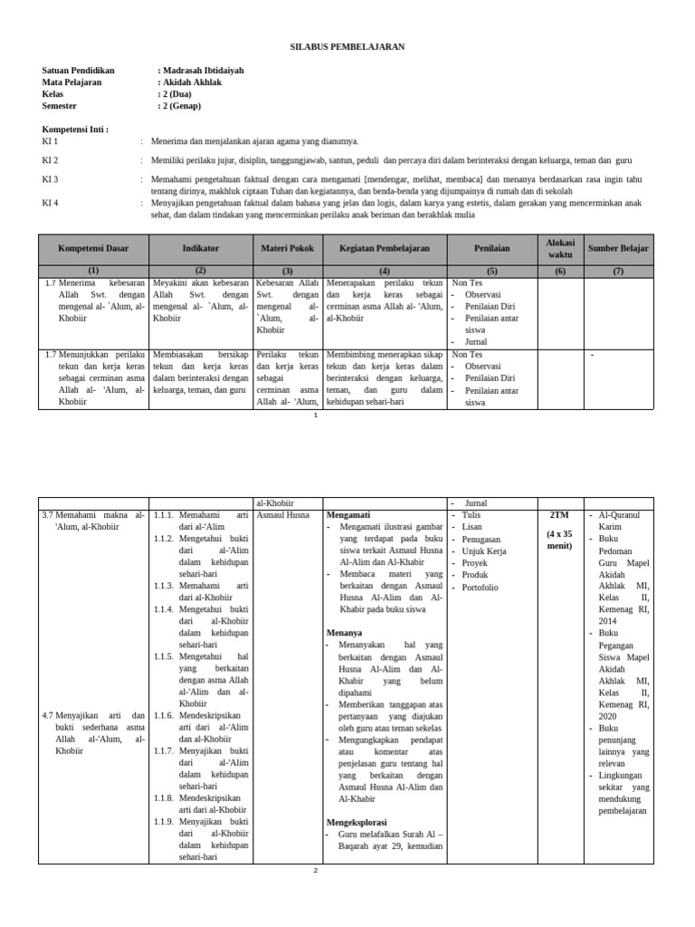 Silabus Akidah Akhlak Kelas 2 Sem 2 | PDF
