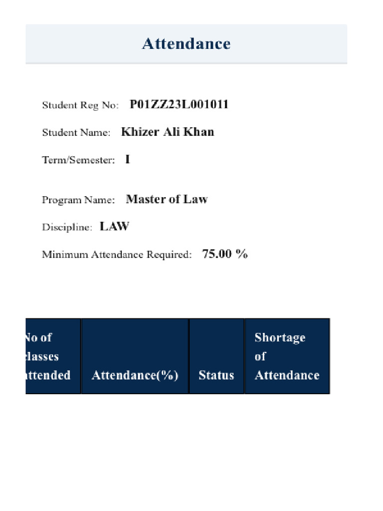 Student Attendance Details | PDF