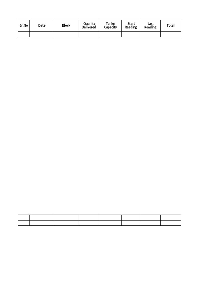 1. Garbage Collection Tracker Month of April 2025 | PDF