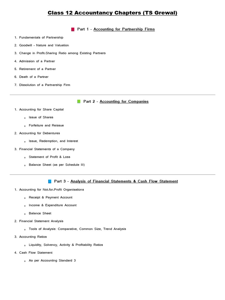 Class 12 Accountancy Chapters Overview | PDF