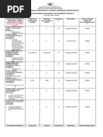 AIP School Template SY 2025-2026 | PDF | Learning