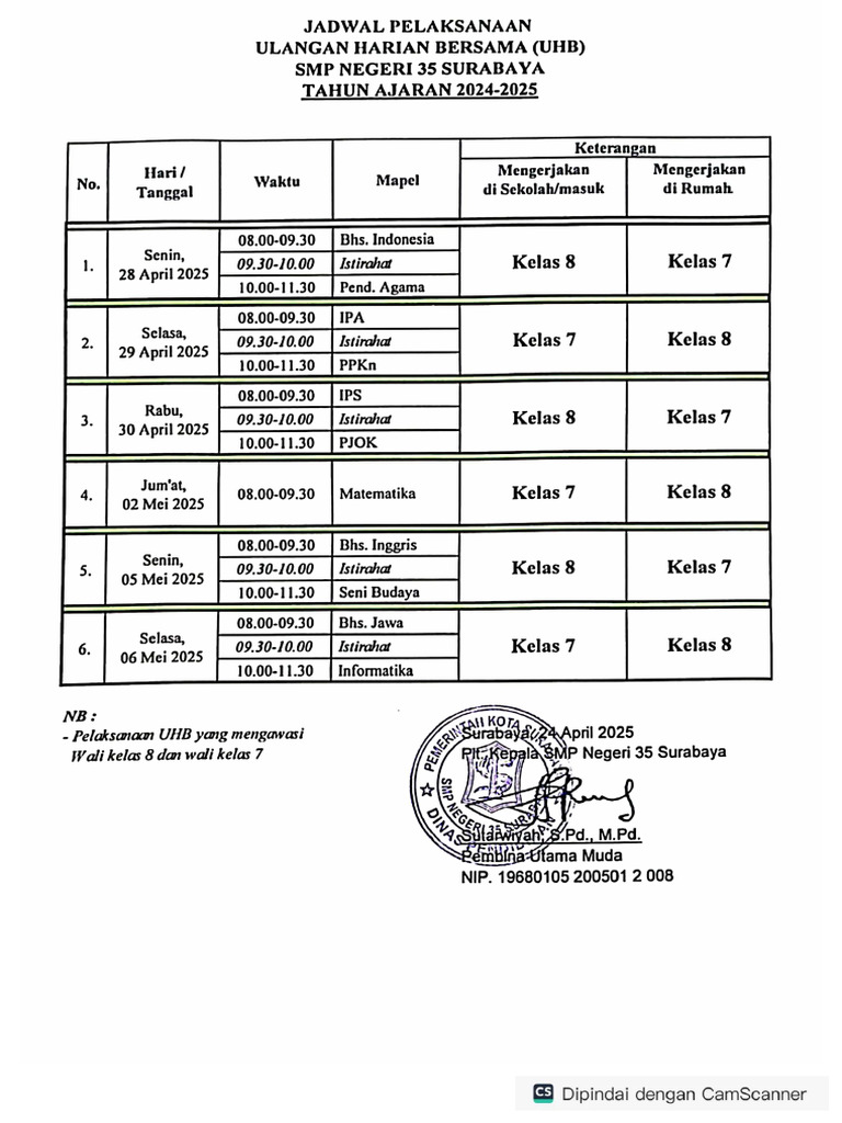 Jadwal Uhb Dan Denah Ruang Kls 7&8 | PDF