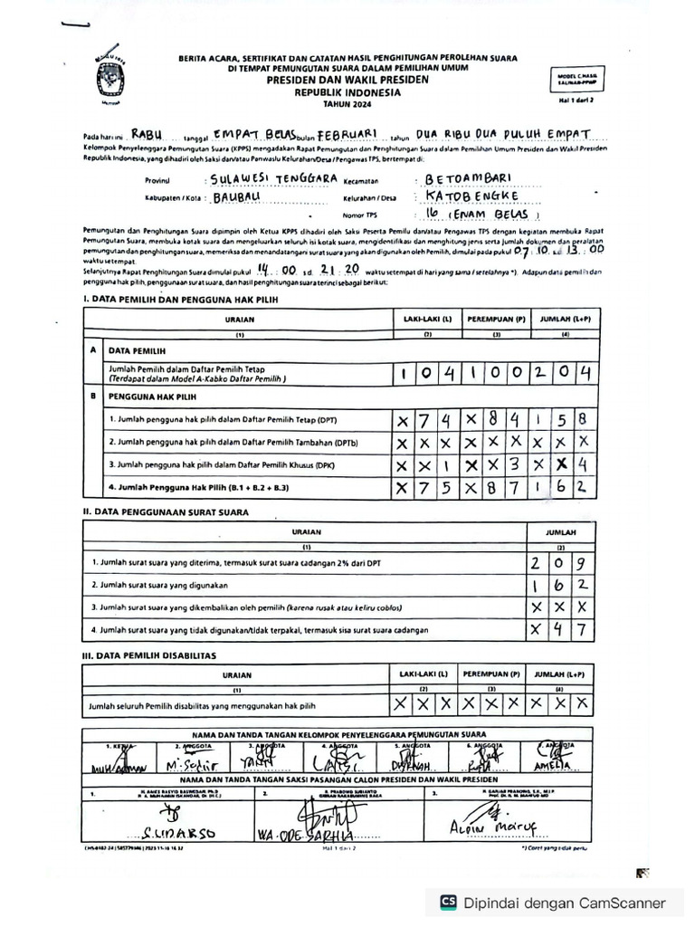 PPWP Tps 16 Katobengke | PDF