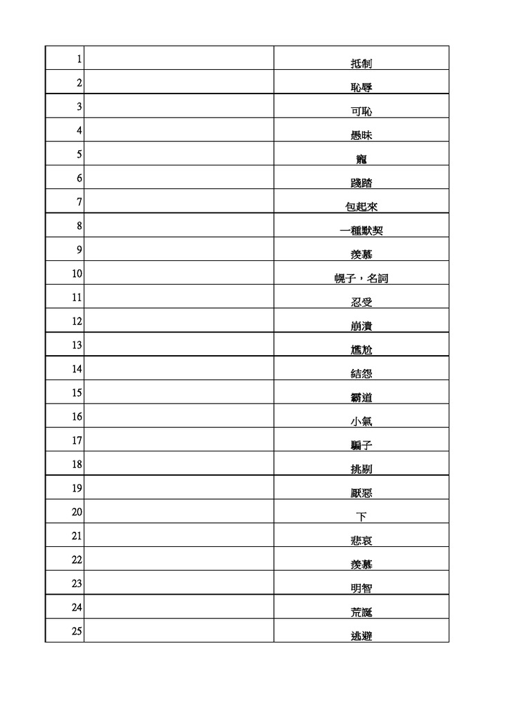 Google Words | PDF