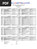 BMMA Course Curriculum Overview | PDF