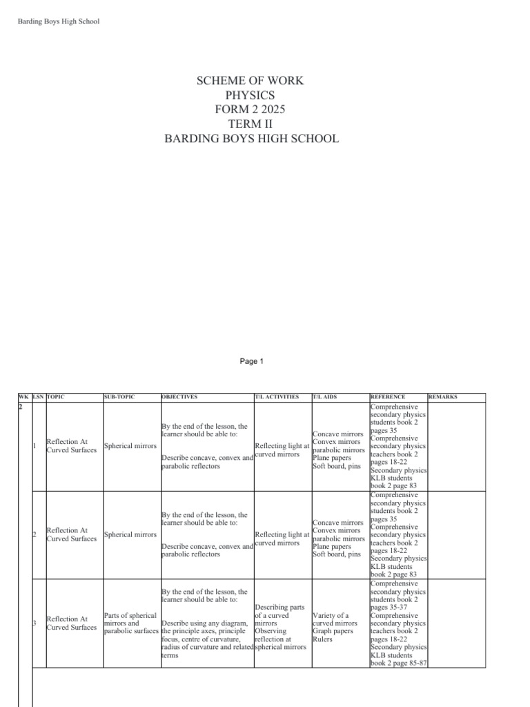 1053616_Physics_Form 2_Term-II | PDF | Mirror | Reflection (Physics)