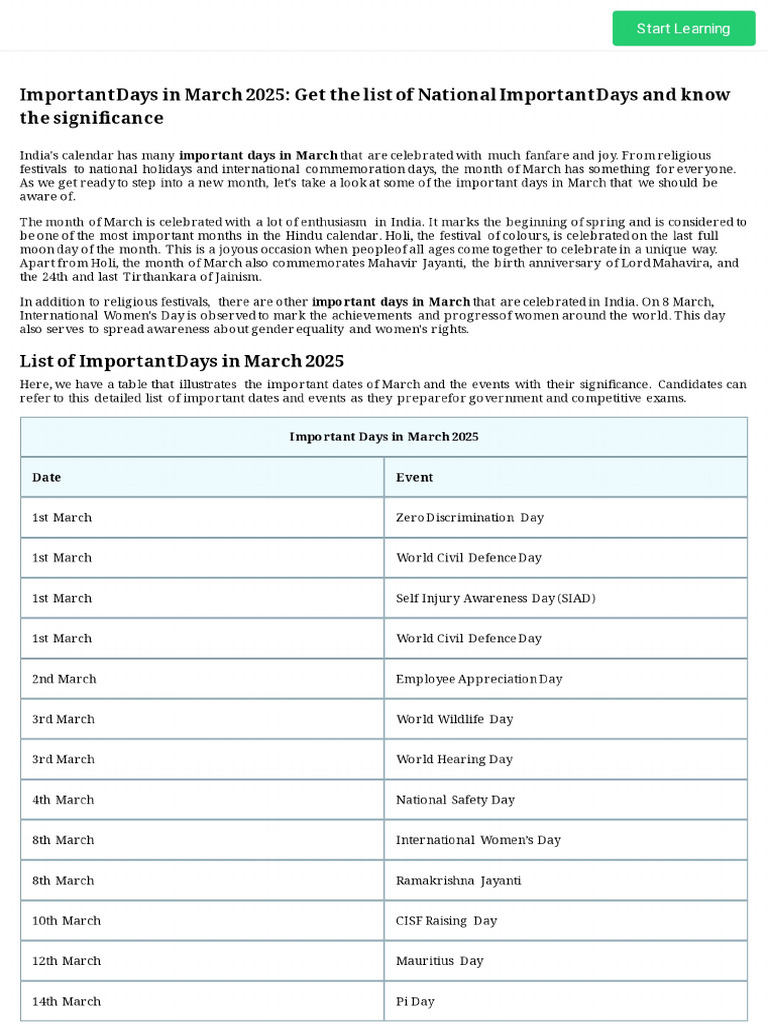 Important Days in March 2025 - Get To Know Themes and Importance | PDF